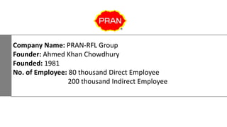 Applications of Management Theories | PPT