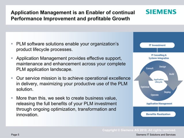 Application Management designed for PLM | PPT