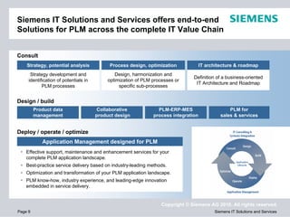 Application Management designed for PLM | PPT