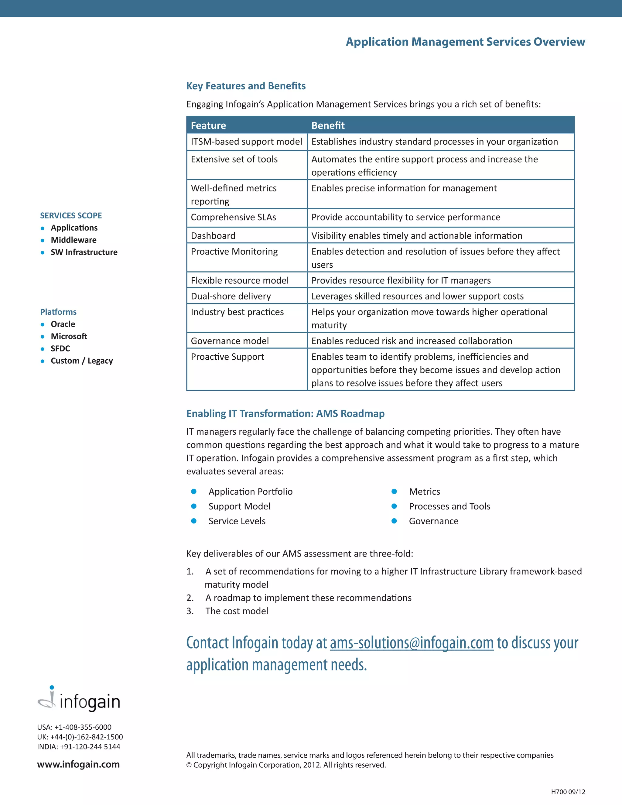 Application management services overview | PDF