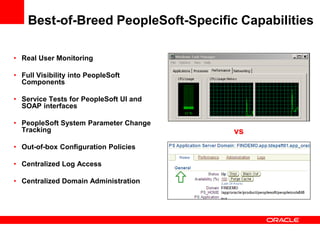 Oracle Application Management Suite | PPT