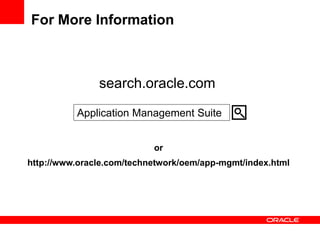 Oracle Application Management Suite | PPT