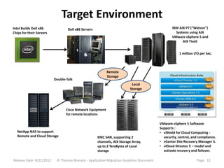 Application migration guideline document | PPT