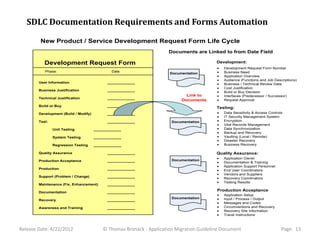 Application migration guideline document | PPT