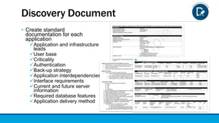 Application migration process presentation by t2 tech group | PPTX