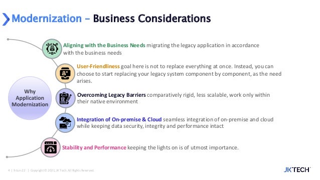legacy application modernization in US | JK Tech | PPTX