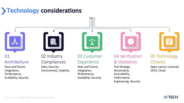 legacy application modernization in US | JK Tech | PPT