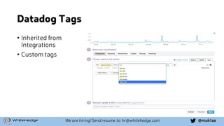 Application Monitoring using Datadog | PDF