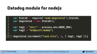 Application Monitoring using Datadog | PDF