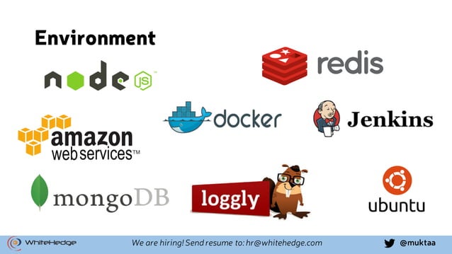 Application Monitoring using Datadog | PDF | Resume Writing and Advice ...
