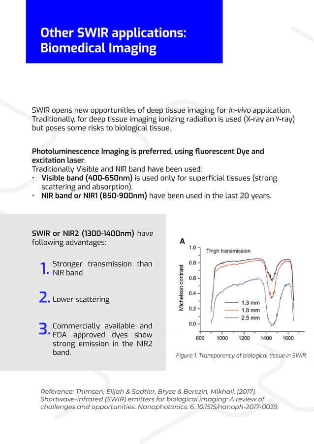 SWIR application - Microscopy | PDF | Cameras and Camcorders | Consumer ...