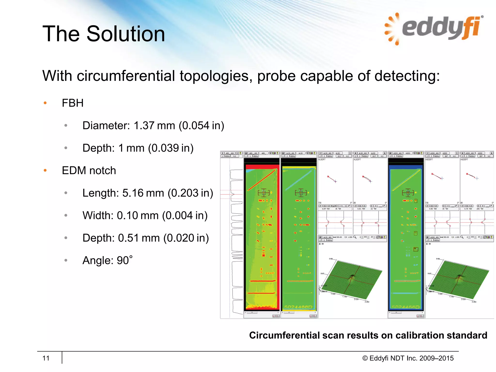 Looking for Cracks in Control Rod Drive Mechanisms (CRDM) | PDF