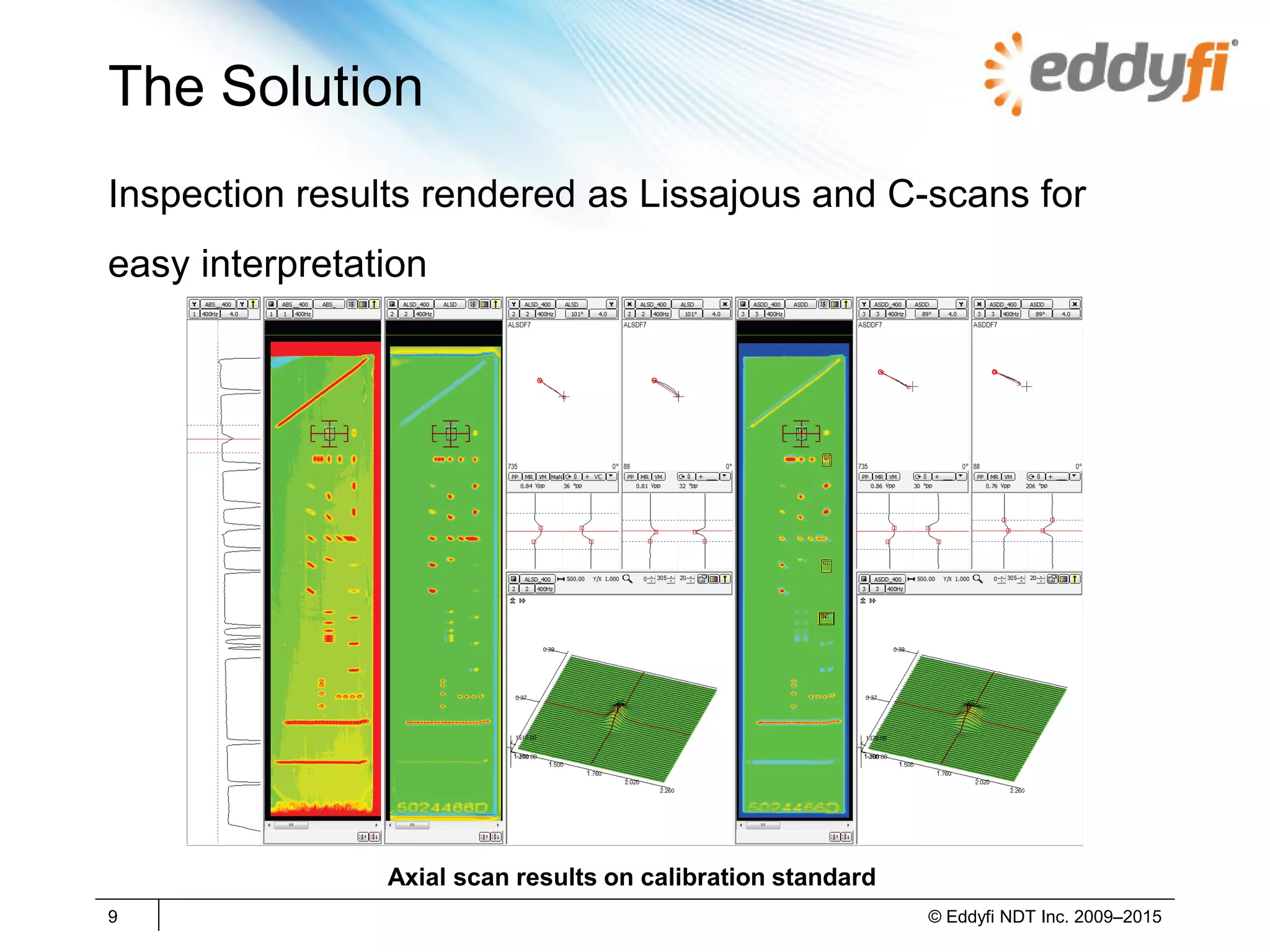 Looking for Cracks in Control Rod Drive Mechanisms (CRDM) | PDF