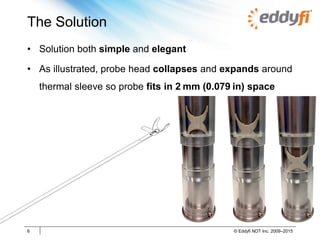 Looking for Cracks in Control Rod Drive Mechanisms (CRDM) | PDF