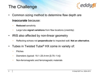 Twisted Tube ® Heat Exchanger Inspection with Eddy Currents | PDF