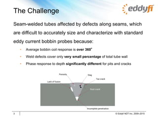 Detecting Flaws in Condenser Tubing Welds With the DefHi® Probe | PPT