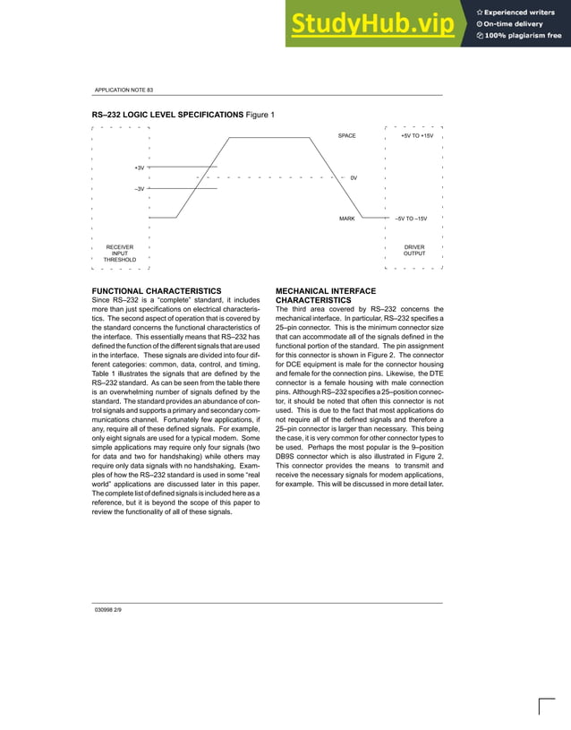 Application Note 83 Fundamentals Of Rs 232 Serial Communicationspdf
