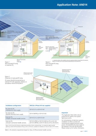 Protection of Photovoltaic (PV) systems | PDF