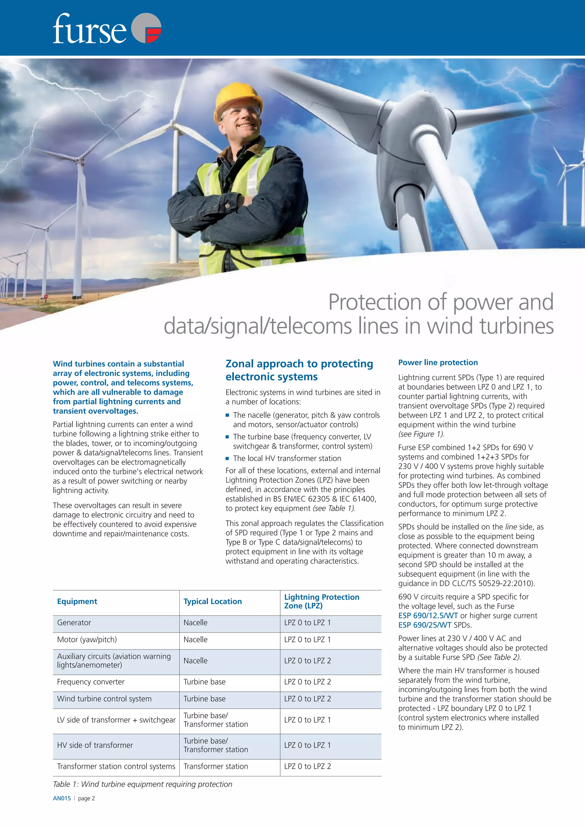 Protection of wind turbines | PDF