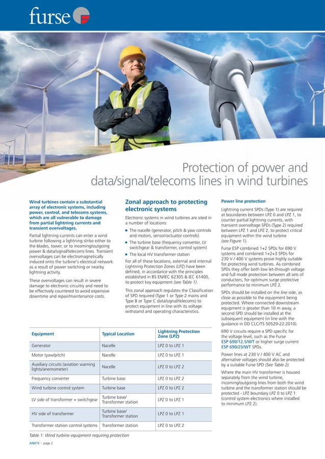 Protection of wind turbines | PDF