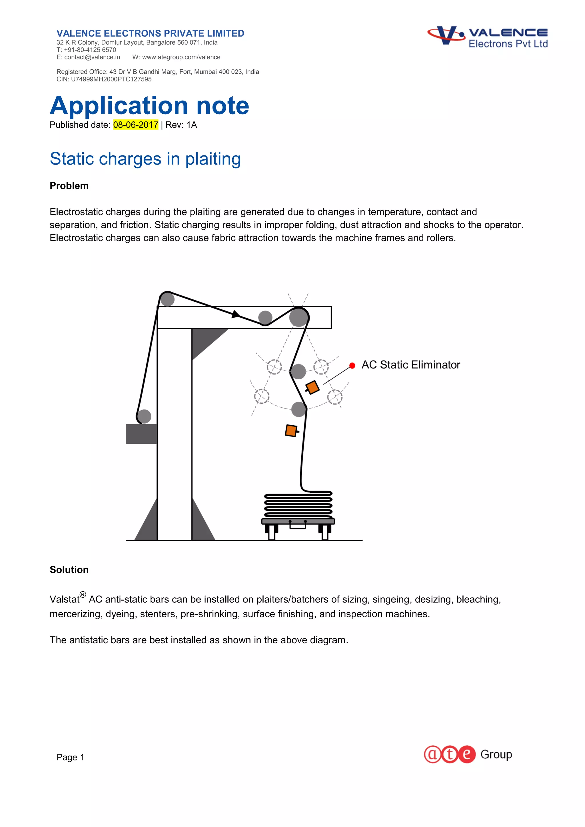 Static charges in plaiting | PDF