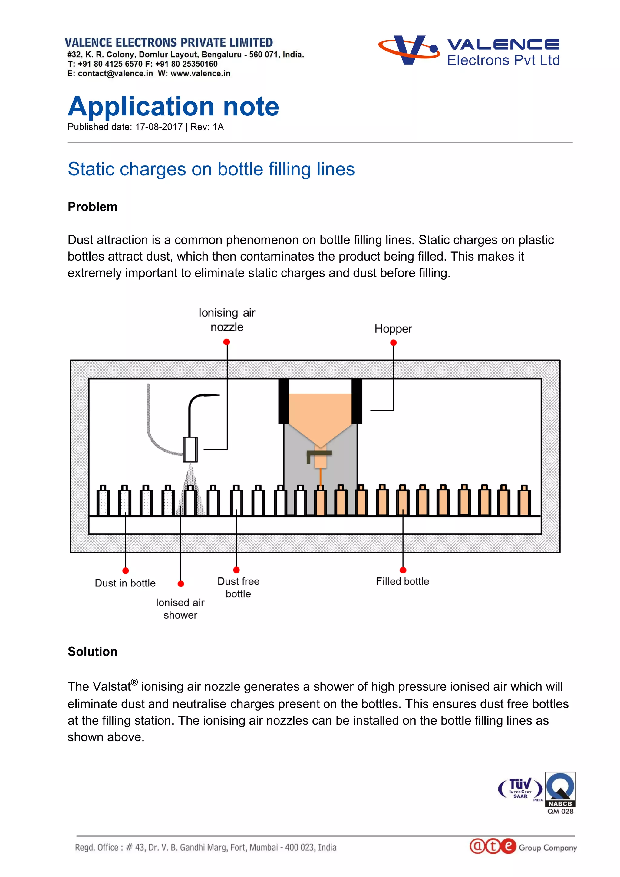 Elimination of static charges on bottle filling lines | PDF