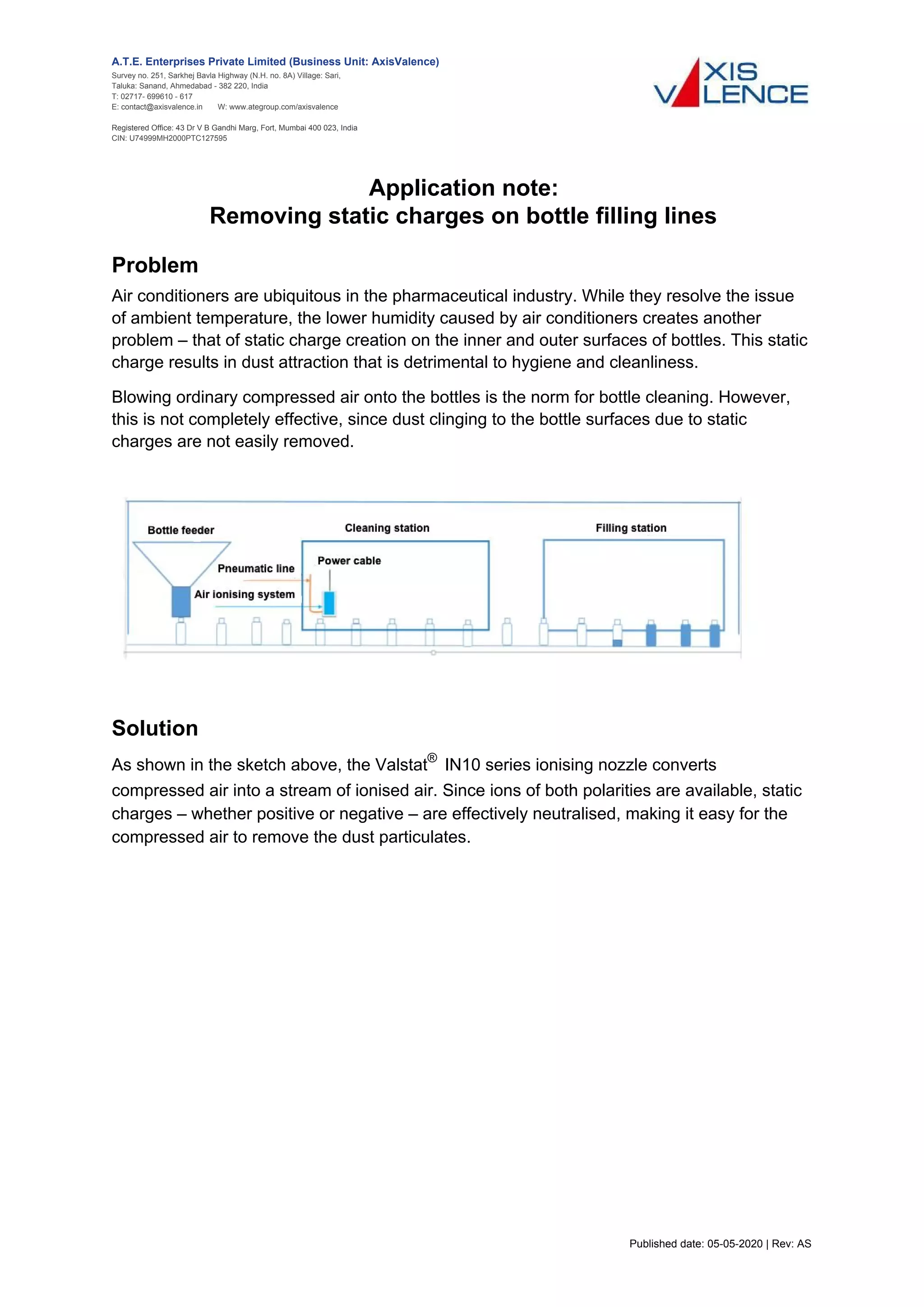 Removing static charges on bottle filling lines | PDF