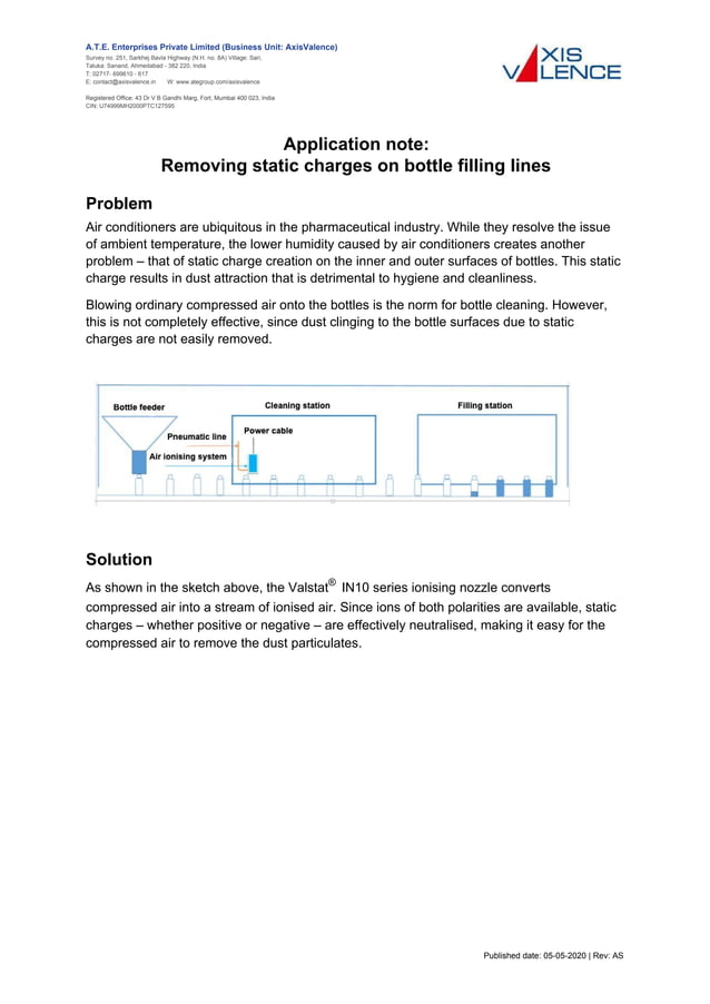 Removing static charges on bottle filling lines | PDF