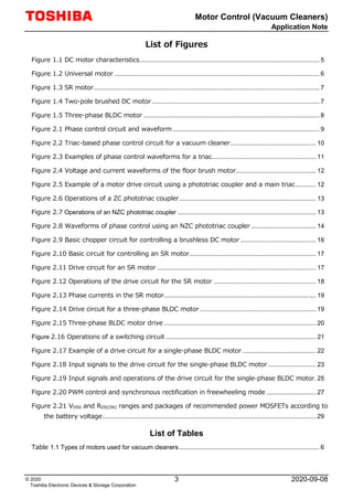 application_note_en_20180726_AKX00059.pdf