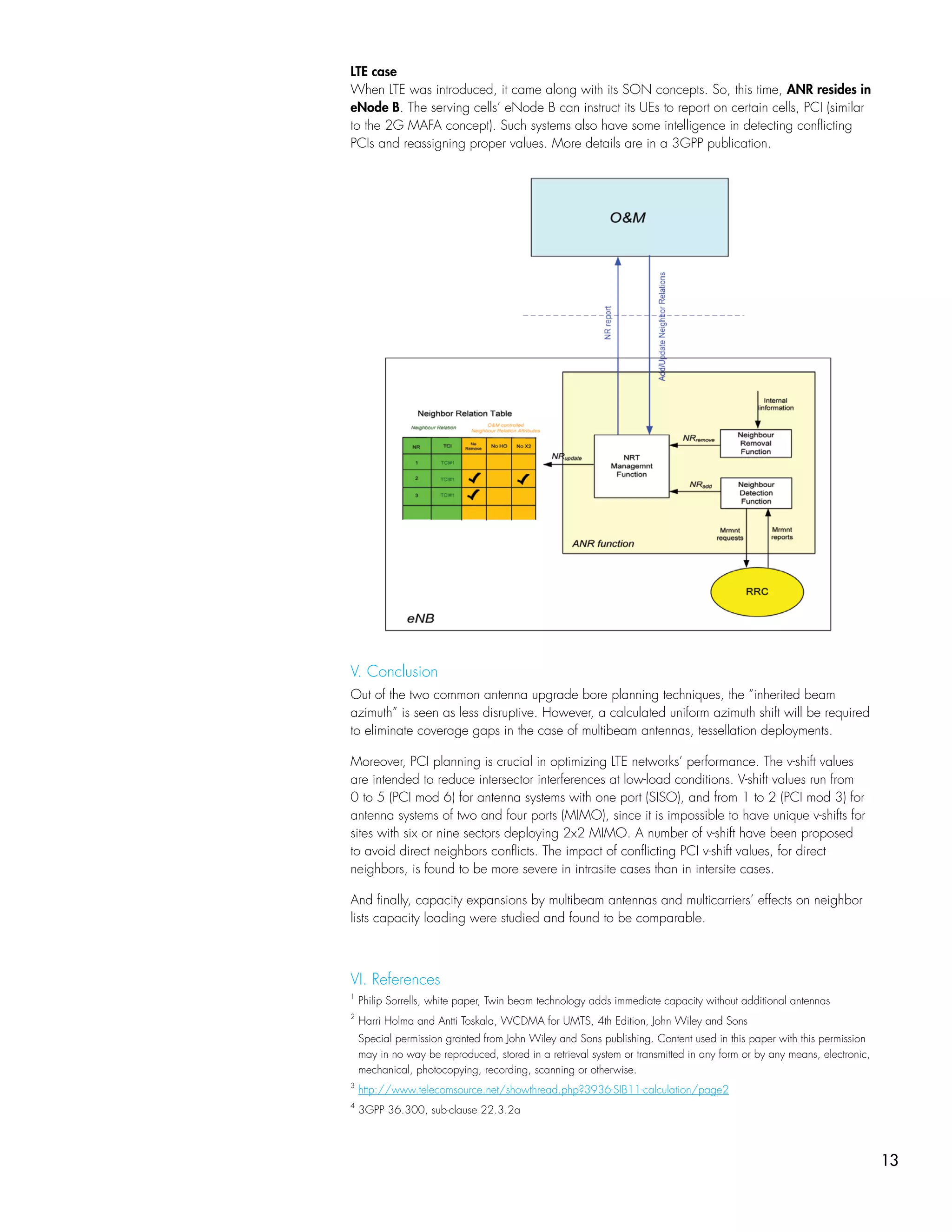 Application note multibeam antennas planning | PDF