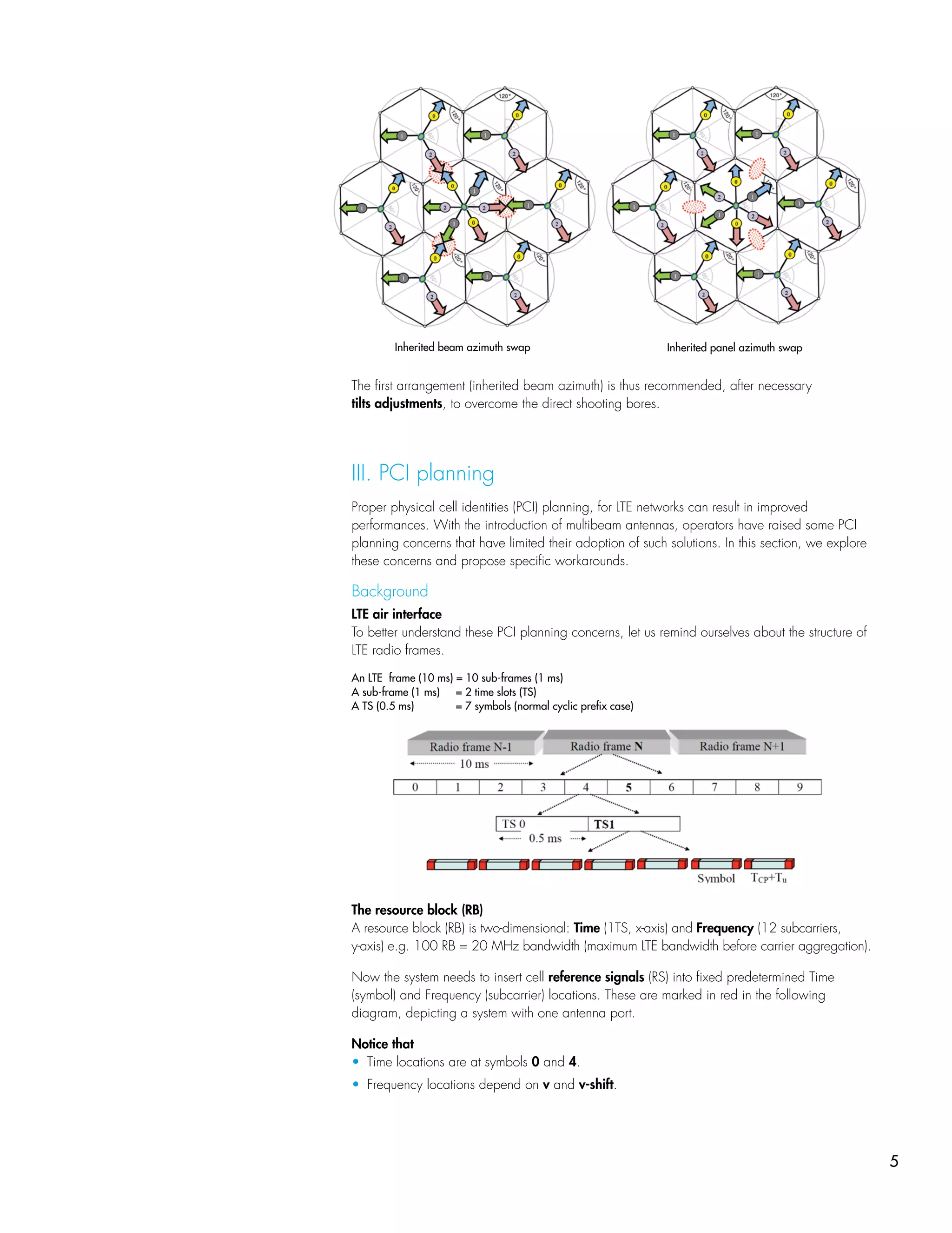 Application Note Multibeam Antennas Planning Pdf