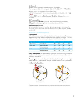 Application note multibeam antennas planning | PDF