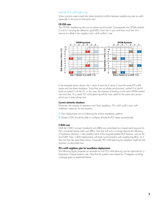 Application note multibeam antennas planning | PDF