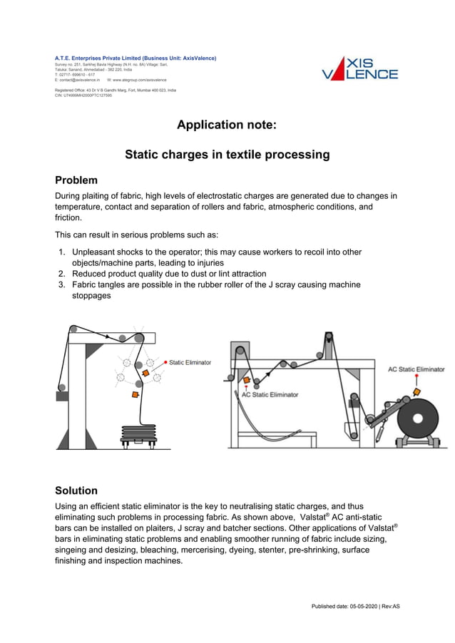 Static charges in textile processing | PDF
