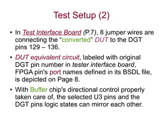 Application notes an101 | PPT