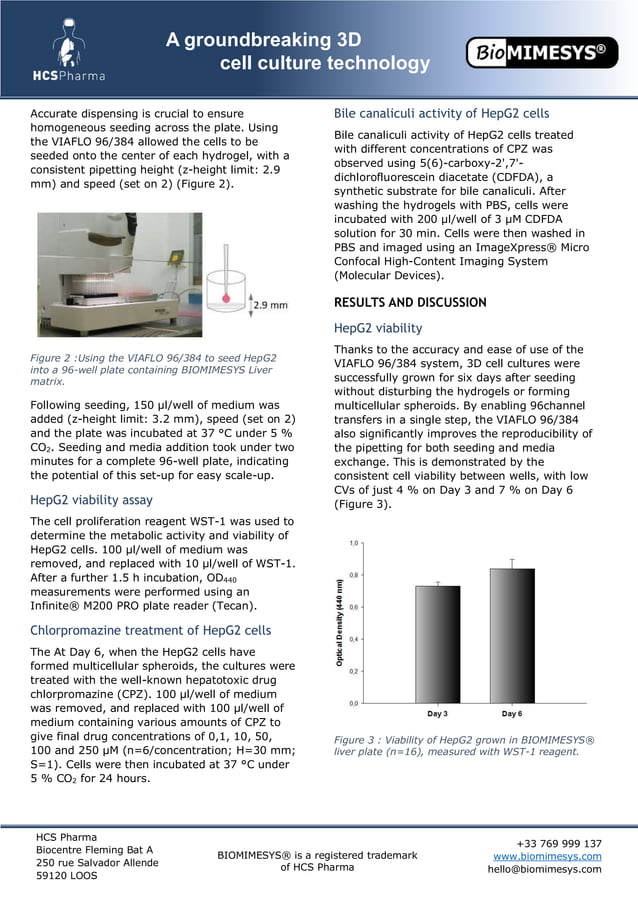 Simplifying 3d cell culture generation for high content screening with BIOMIMESYS® and the ...
