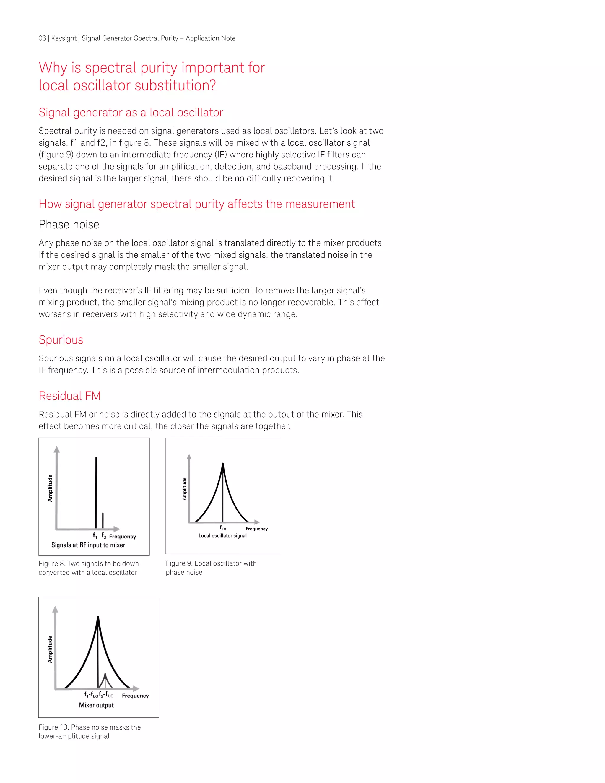 Application note signal_generator_spectral_purity | PDF