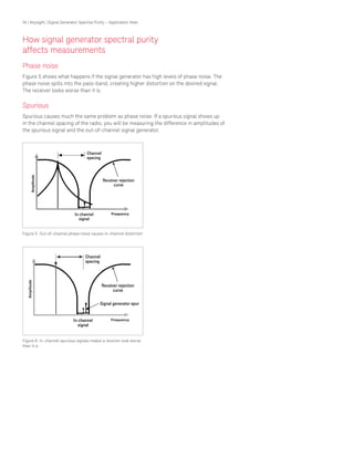 Application note signal_generator_spectral_purity | PDF