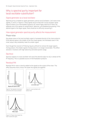 Application note signal_generator_spectral_purity | PDF