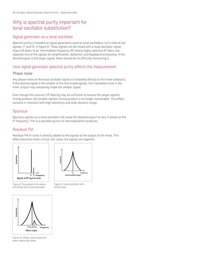 Application note signal_generator_spectral_purity | PDF