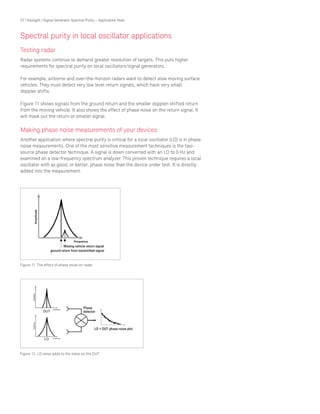 Application note signal_generator_spectral_purity | PDF