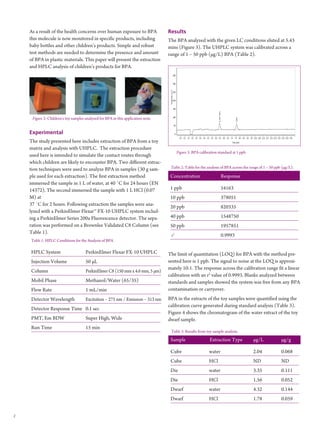Application Note: UHPLC Separation and Detection of Bisphenol A (BPA ...