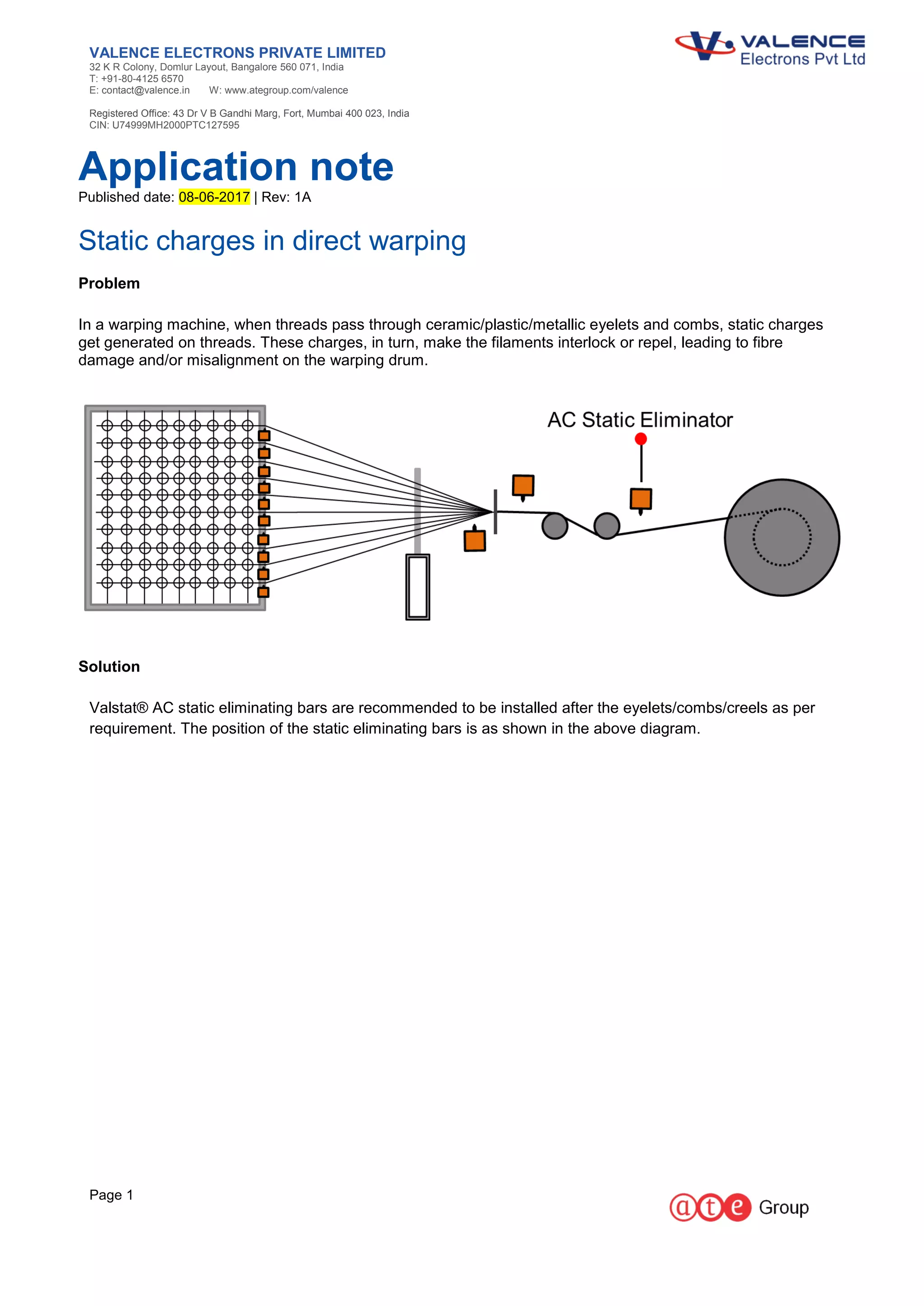 Static charges in direct warping | PDF