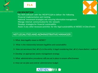 NST & MANAGER MC 18 19 AIESEC in CIV 2nd round | PDF