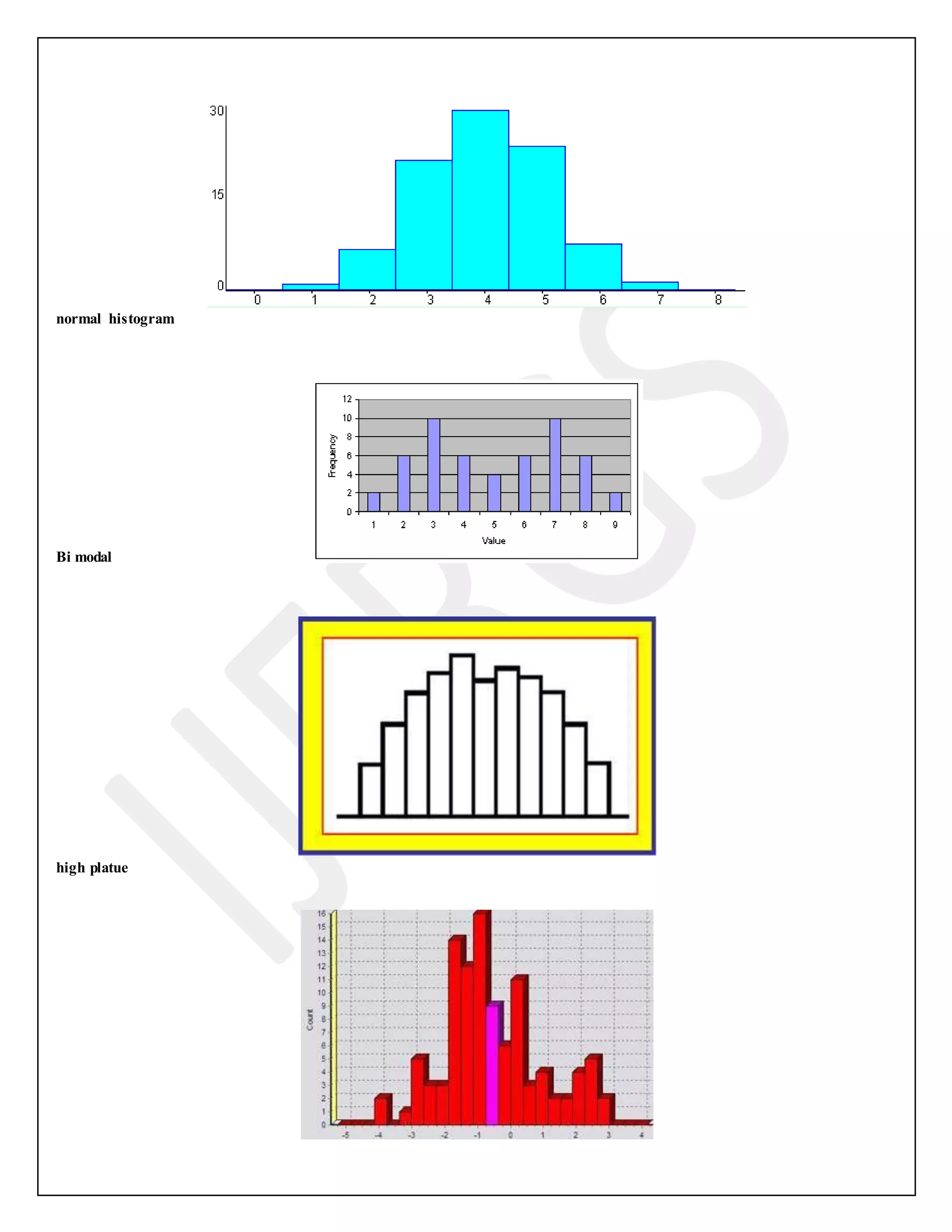 7 QC quality control (7 QC) tools for continuous improvement of ...