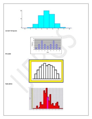 7 QC quality control (7 QC) tools for continuous improvement of ...