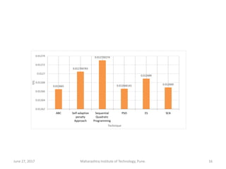 Application of abc algorithm | PPTX