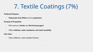 Application_of_acylates_in_coatings.ppt acrylics | PPT
