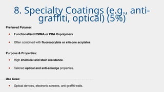 Application_of_acylates_in_coatings.ppt acrylics | PPT