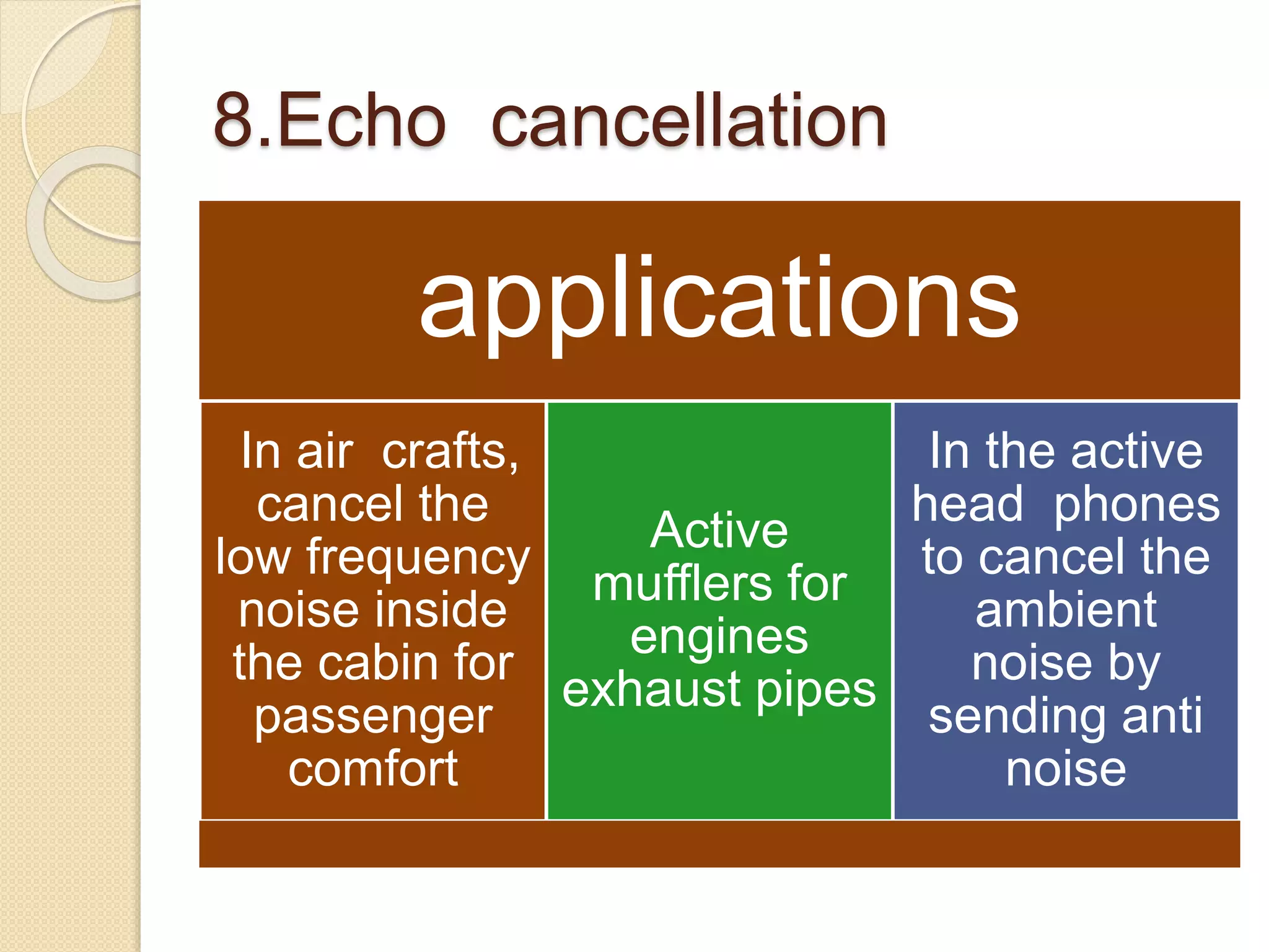 Application of adaptive linear equalizer | PPT